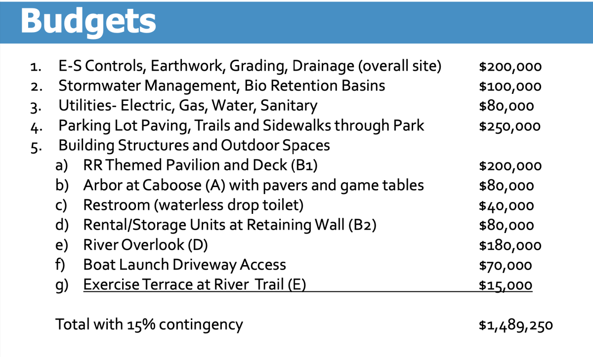 Park Planning Public Meeting – Allegheny River Trail in Clarion County